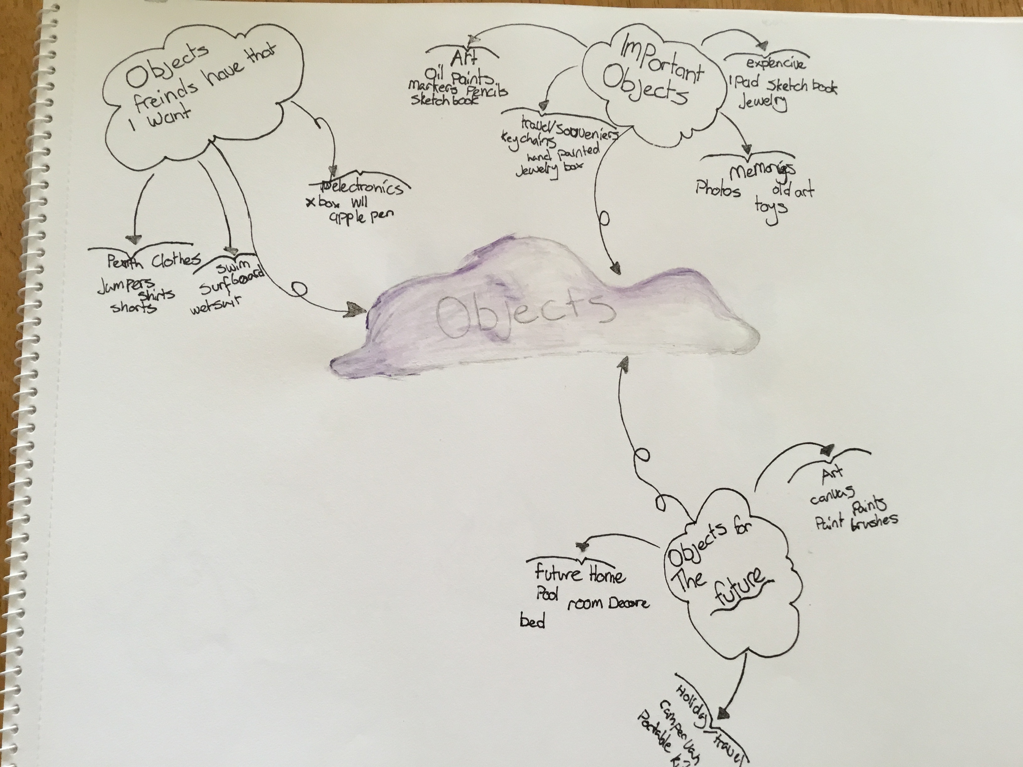 Hayley F Gallery (open)